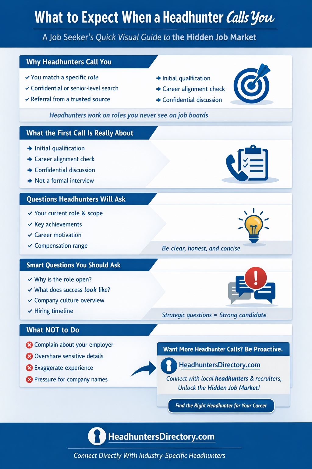 What to Expect When a Headhunter Calls You - | Job Seeker Guide